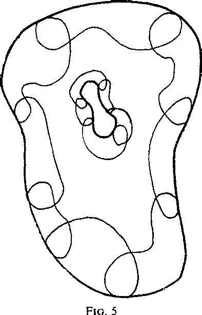 Figure 5 From What Is Several Complex Variables Semantic Scholar