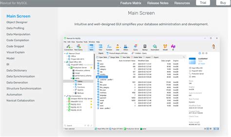 How To Connect MySQL Database To PHP Using MySQLi And PDO