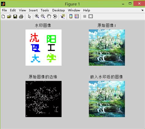 基于Matlab的数字水印设计基于DCT域的水印 知乎