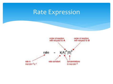 Ppt Rate Expression Powerpoint Presentation Free Download Id2579680