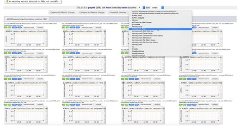 Solr Monitoring Tools Sematext