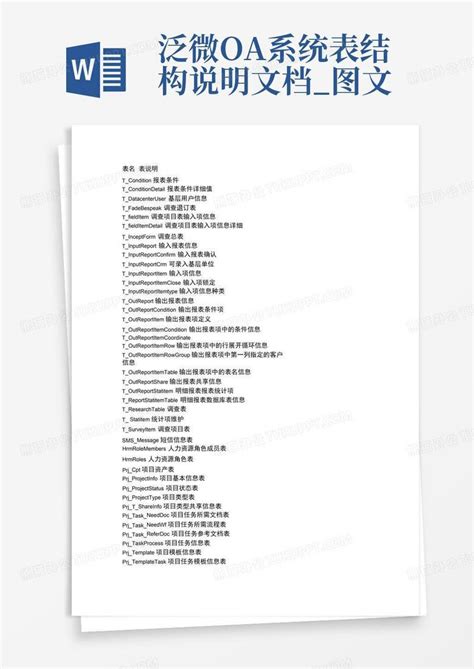 泛微oa系统表结构说明文档图文word模板下载编号qbzmpbrn熊猫办公 泛微oa系统表结构说明文档图文word模板下载编号qbzmpbrn熊猫办公