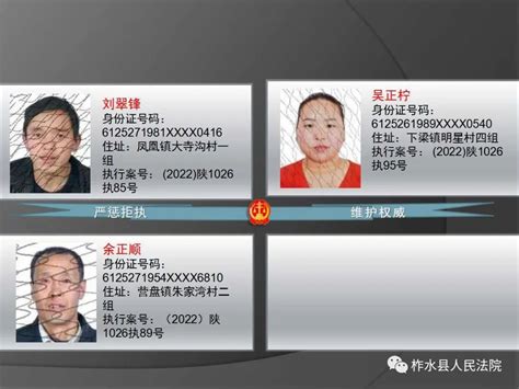 【柞水县人民法院】2022年第1期失信被执行人名单