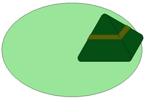 端午节用python画一盘粽子 知乎