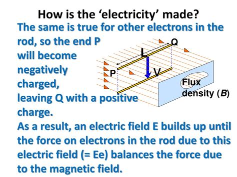 Ppt Electromagnetic Induction Flux And Flux Linkage Powerpoint