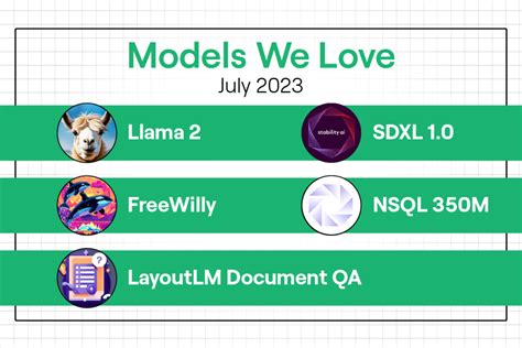 Build Ai Agents And Chatbot Using Langchain Llama Llama