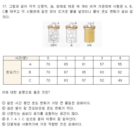 라이브 강좌의 최강자 나인스쿨