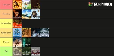 Avatar The Last Airbender Bending And Sub Bending Types Tier List