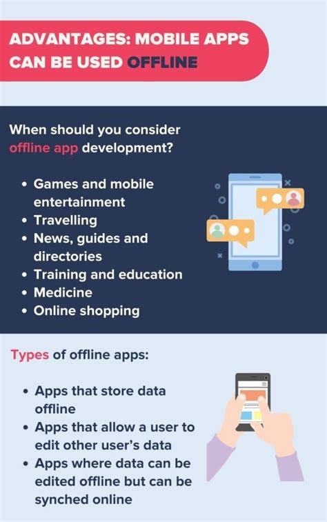 Advantages And Disadvantages Of Mobile Apps