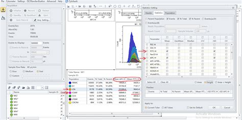 How To Get Mfi From The Cytexpert Software Researchgate