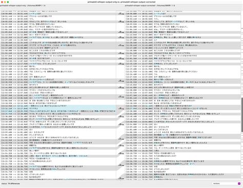 No Japanese Subtitles Whisper Might Be The Solution Resources