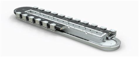 Gfx Guidance System For Beckhoff Xts Liner Transport ミワ株式会社