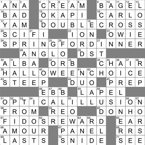 Scraps Used By Nose To Tail Chefs Crossword Clue Archives