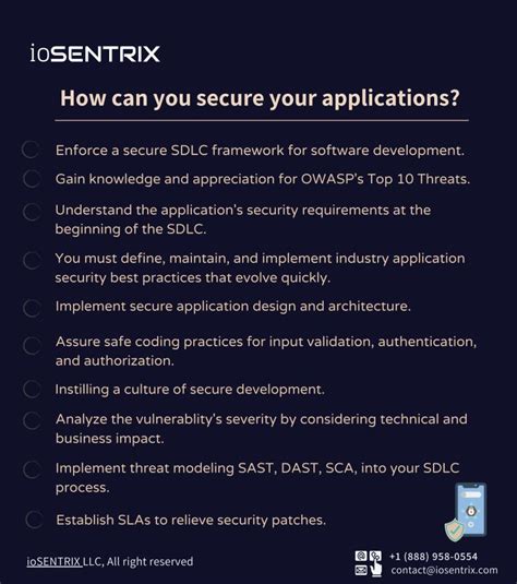 Omar G On Linkedin Applicationsecurity Security Cybersec Cybersecurity Infosec…