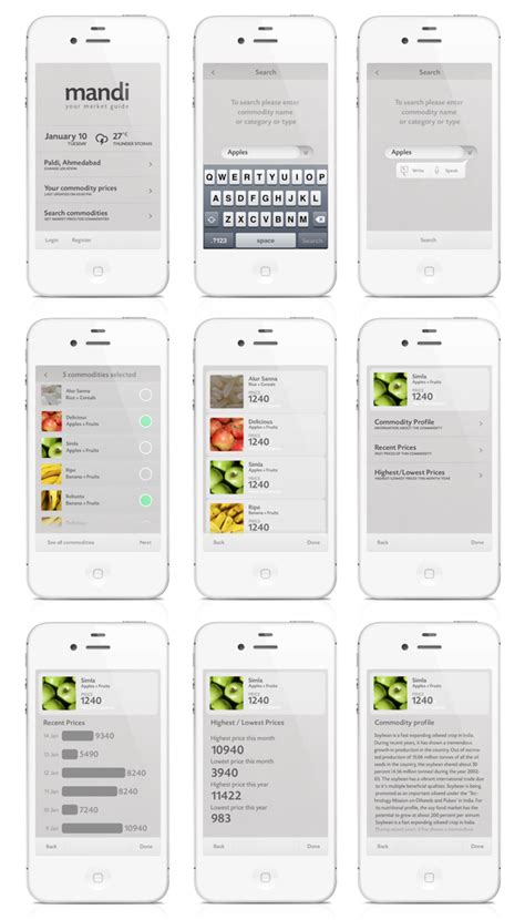 Mandi App Interface Design By Abhisek Behera Via Behance App
