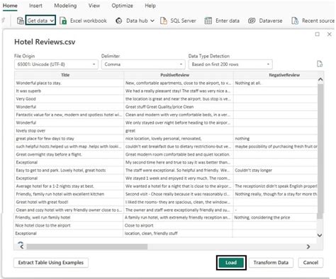 Gauge In Power BI Chart Types Examples How To Create Use