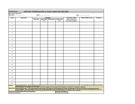 Temperature Checklist Pdf