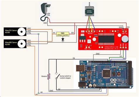 Arduino Mega With Stepper Servos And A Switch Seeking Advice