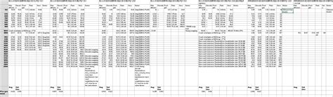 Bug MPS Memory Usage On Invoke 2 3 X Issue 3404 Invoke Ai