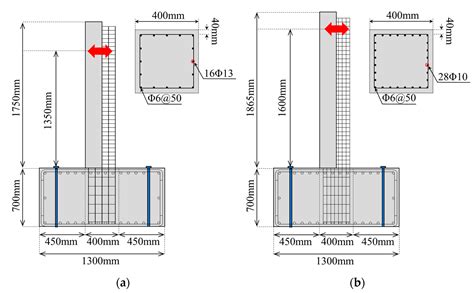 Advanced Prediction For Cyclic Bending Behavior Of Rc Columns Based On The Idealization Of