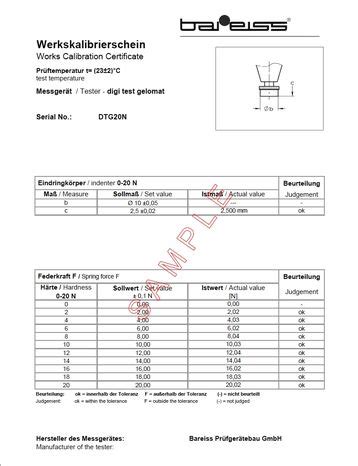 Works Calibration Certificate Bareiss North America