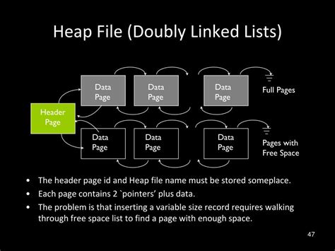 Ppt Database Systems Powerpoint Presentation Free Download Id7049960 Ppt Database Systems Powerpoint Presentation Free Download Id7049960