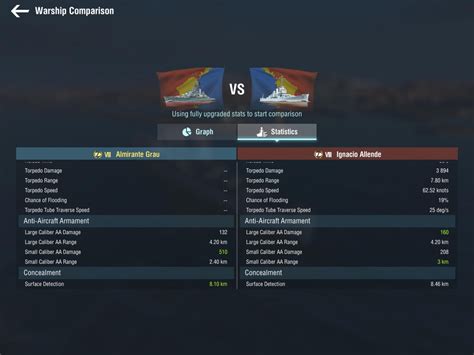 Blitz Pass Premium T8 Pan American Cruiser Rwowsblitz