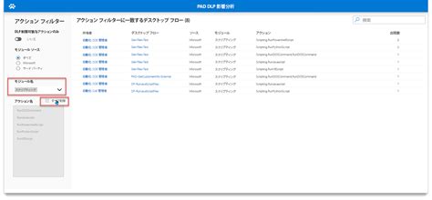 デスクトップ フロー用 dlp 影響分析 power automate microsoft learn