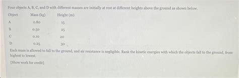 Solved Four Objects A B C And D With Different Masses Are