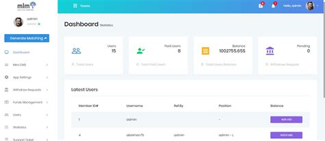 Mlm Multilevel Marketing System Php By Isoftlabs Codester