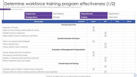 Staff Enlightenment Playbook Determine Workforce Training Program Effectiveness Ppt Presentation