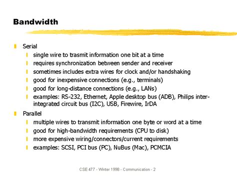 Bandwidth