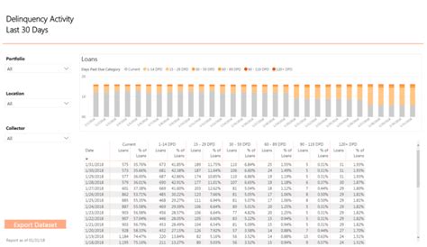 Ams Analytics Auto Master Systems