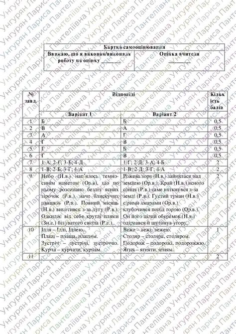 Діагностувальна робота з української мови №5 ВІДМІНЮВАННЯ ТА ПРАВОПИС ІМЕННИКІВ за програмою