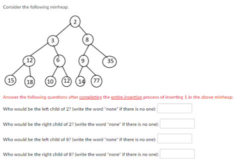 Solved Consider The Following Minheap 8 12 35 15 18 10