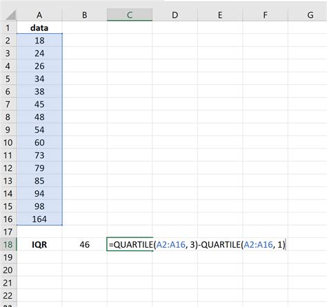 How To Easily Find Outliers In Excel