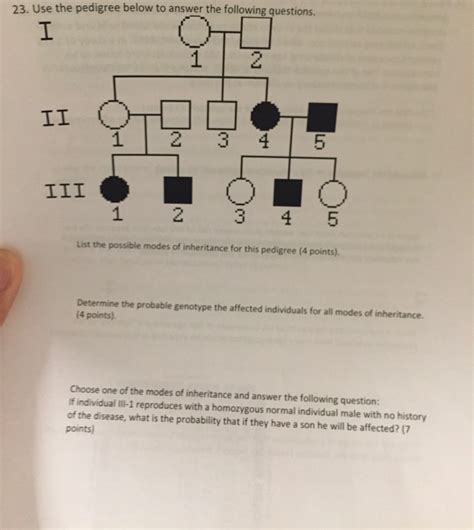 Solved 23 Use The Pedigree Below To Answer The Following