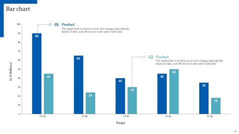 Top 10 Hr Analytics Free Powerpoint Presentation Templates In 2026