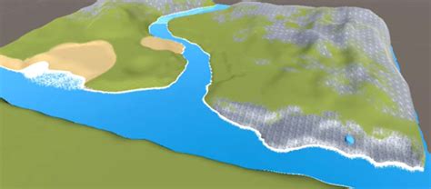 What Are Procedural Textures Procedural Maps