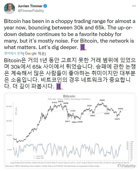 분석가들 입모아 1분기 최상의 시나리오 Btc 마감 가격은 4만6000달러 코인판뉴스