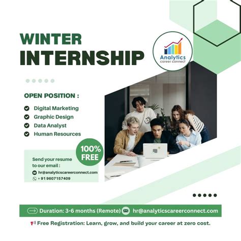 Wasim Patwari On Linkedin Internshipopportunity Winterinternship