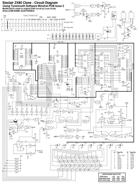 Zx80 Minstrel Schematic Pdf