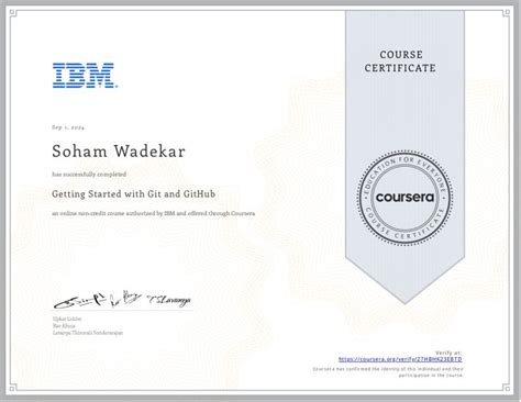 Soham Wadekar On Linkedin Connections Softwareengineering Git