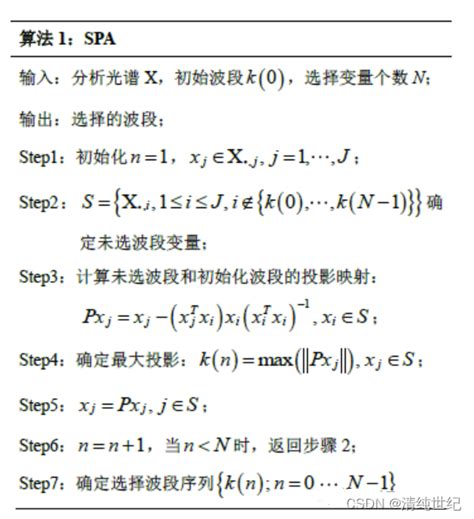【光谱特征选择】连续投影算法spa（含python代码） Csdn博客