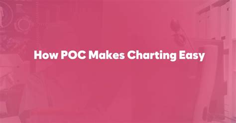 On Linkedin How Poc Charting