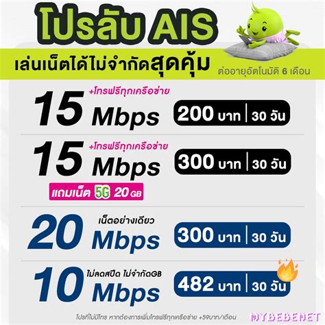 Ais ซิมเทพ เอไอเอส เน็ตไม่อั้น 15 20 Mbps โทรฟรีทุกเครือข่าย [จำกัดทั้งร้านไม่เกิน 1 ซิม