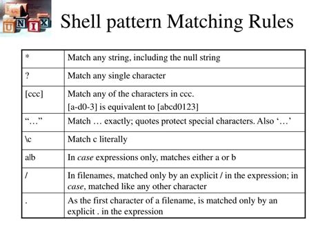 Ppt Lecture 8 Shell Powerpoint Presentation Free Download Id5879746