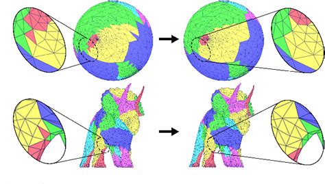 Figure 4 From Spherical Parametric Measurement For Continuous And