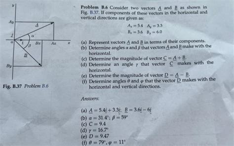 Solved Problem B Consider Two Vectors A And B As Shown In Chegg