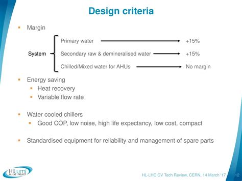 Cooling Systems For Hl Lhc Wp173 Ppt Download